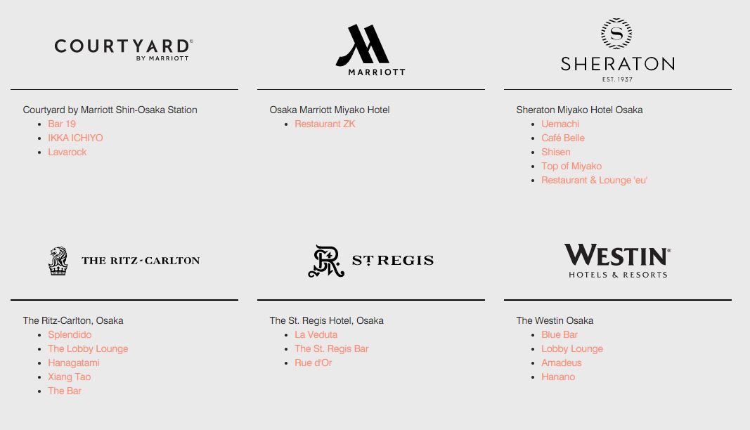 SPGアメックスでマリオットのホテル内のレストランをお得に利用する方法を解説 | ゆるりとマイル旅